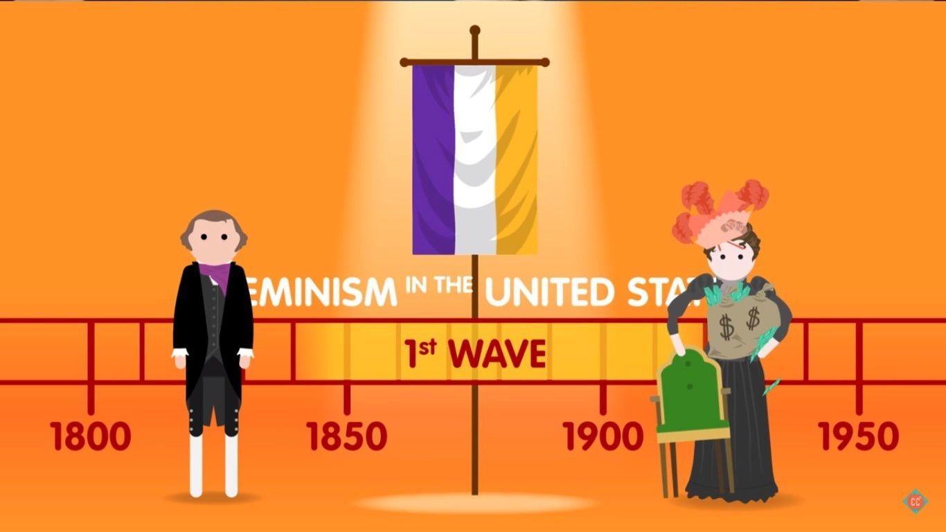 Crash Course Sociology · Sociology - Plex