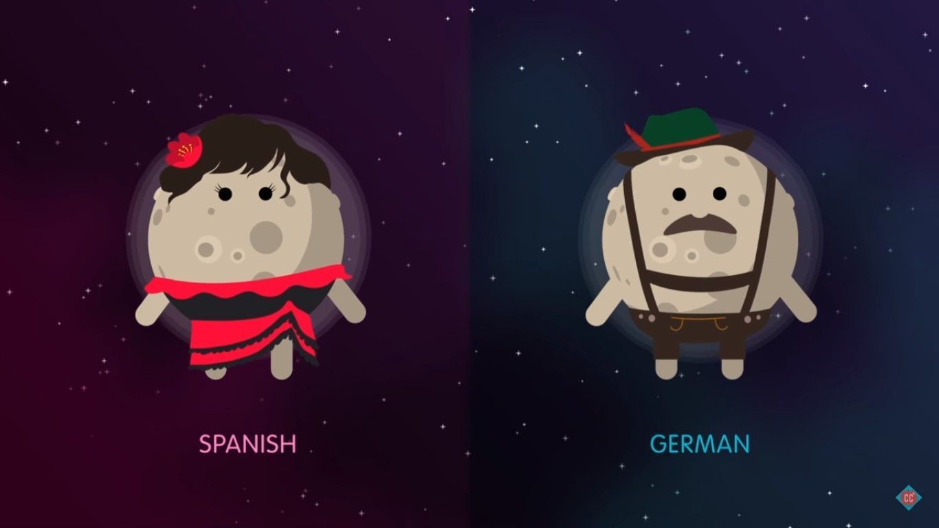 Crash Course Sociology · Sociology - Plex