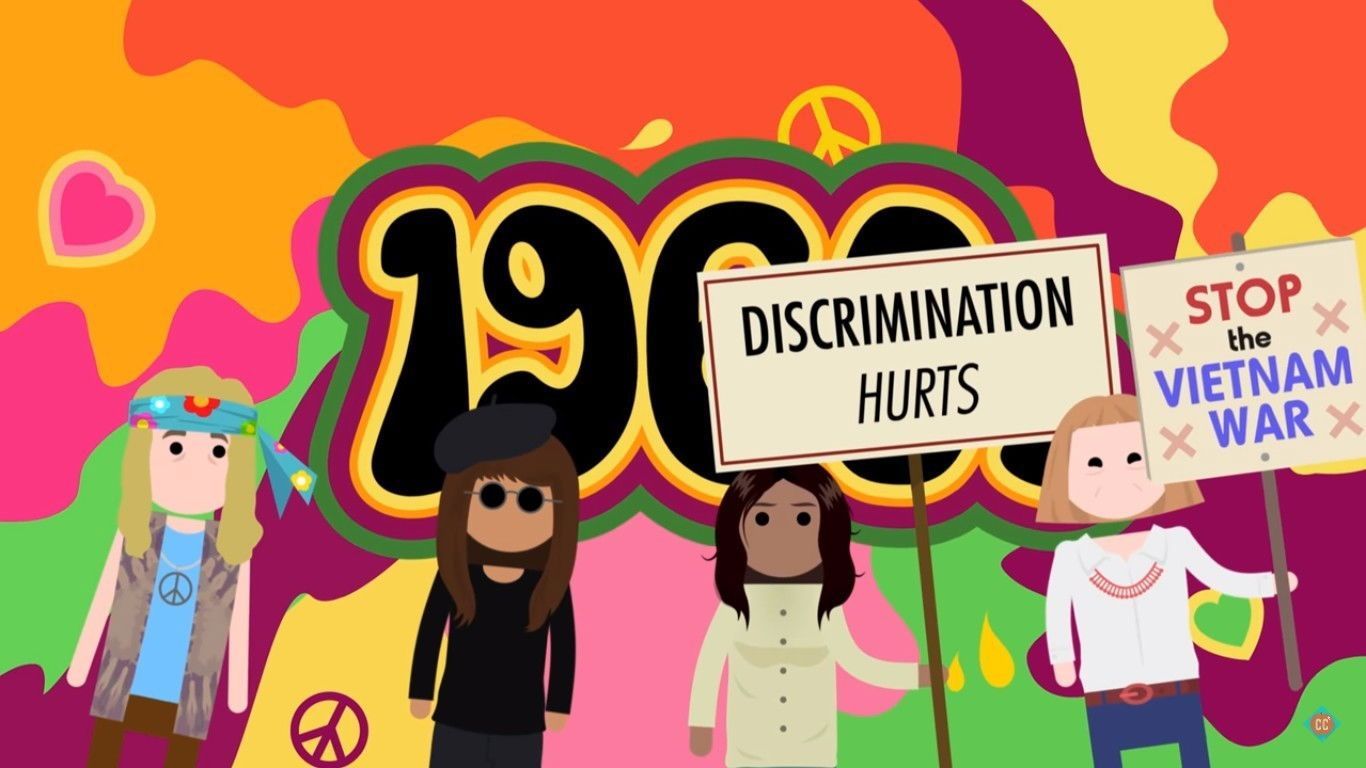 Crash Course Sociology · Sociology - Plex