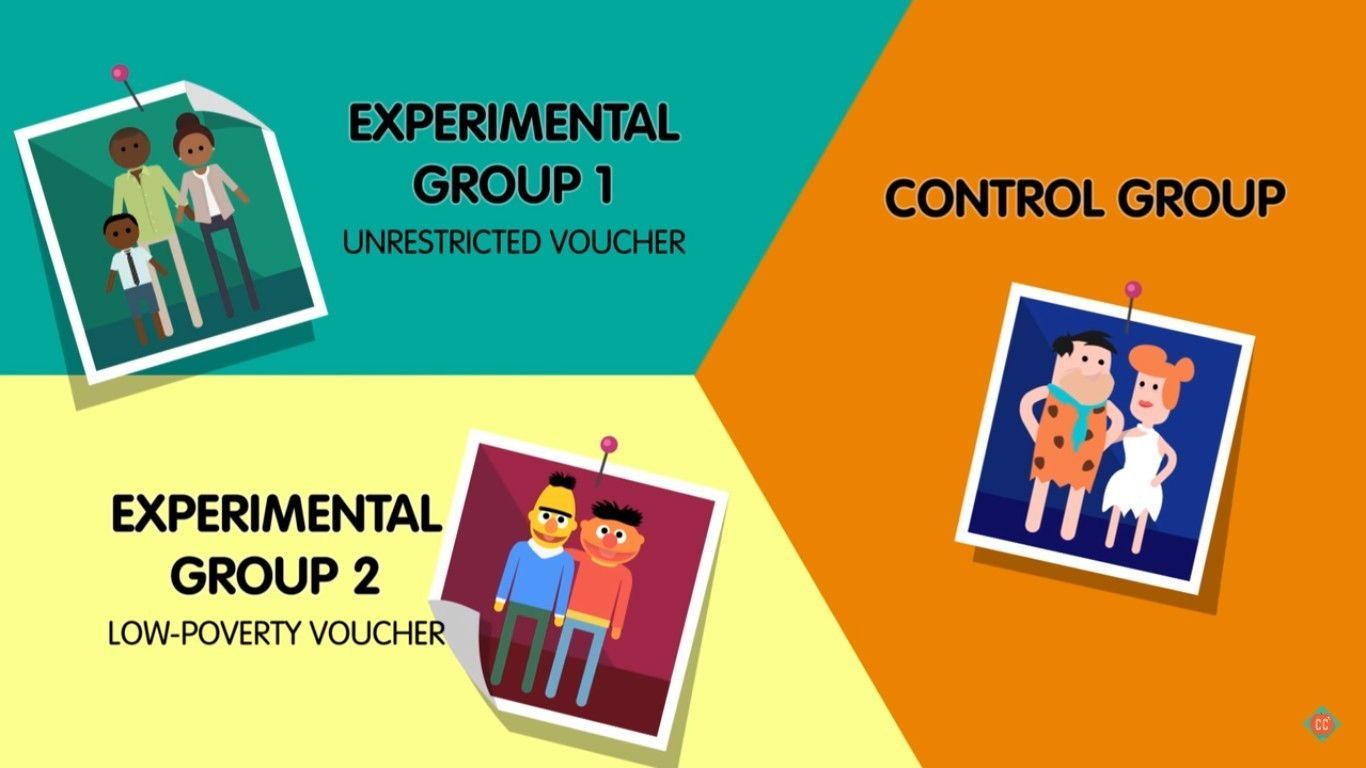 Crash Course Sociology · Sociology - Plex