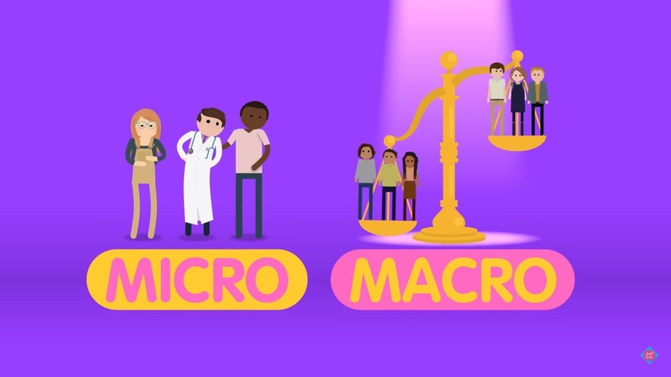 Crash Course Sociology · Sociology - Plex